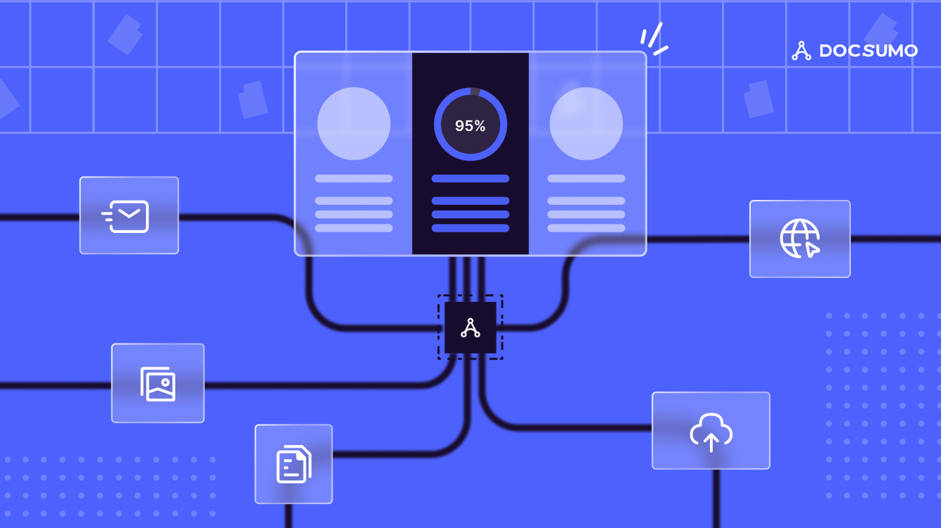 How To Digitize Business Operations [complete Guide]